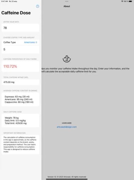 Caffeine Dose - Know your caffeine limit | Steemhunt