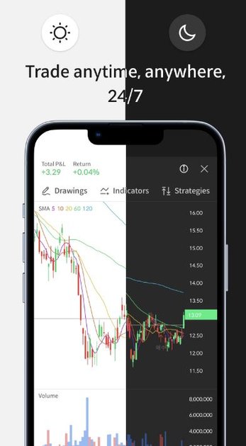 Alpha Chart - 24/7 trading simulator | Steemhunt