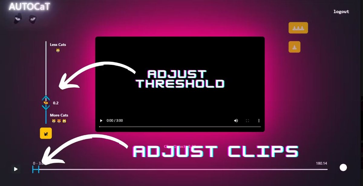 AutoCat - Tool for automatic video splitting by scene detection | Steemhunt