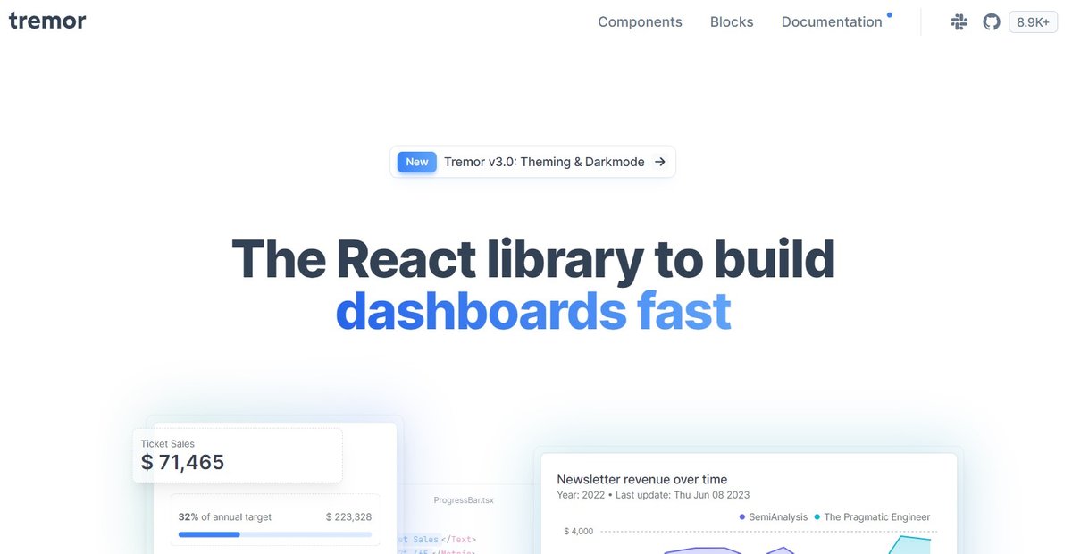Tremor The Reactjs Open Source Library To Build Dashboards Fast