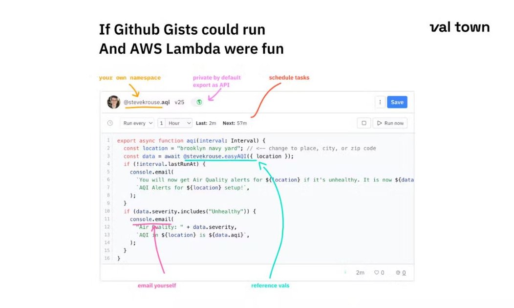 Val Town - If GitHub Gists could run & AWS Lambda were fun | Steemhunt
