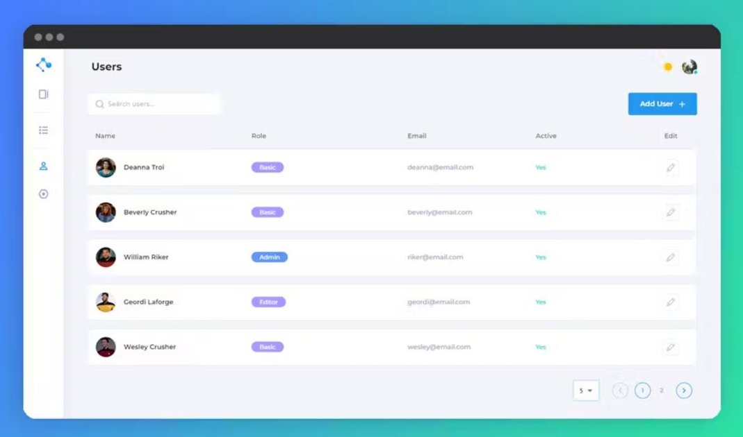 Nano ASP.NET Boilerplate - A clean architecture ASP.NET multi-tenant ... Nano ASP.NET Boilerplate - A clean architecture ASP.NET multi-tenant ...
