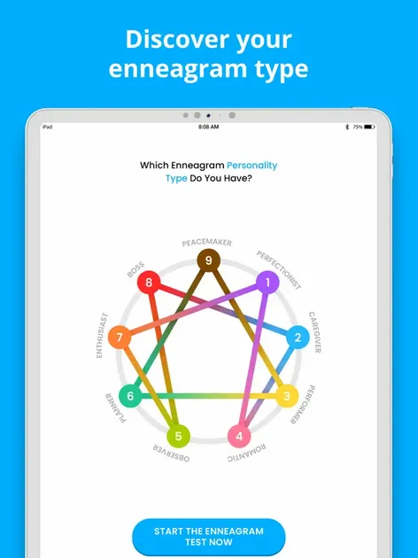Enneagram - Life Path & Expression Number | Steemhunt