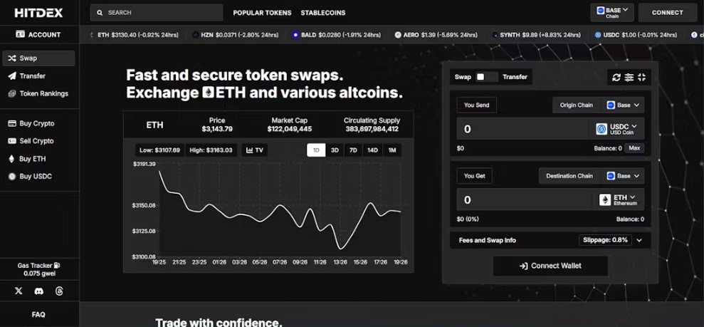Hitdex - The hit multi-chain crypto trading platform | Steemhunt
