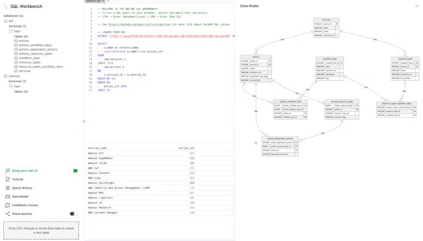 SQL Workbench - In-browser SQL Workbench for data querying ...