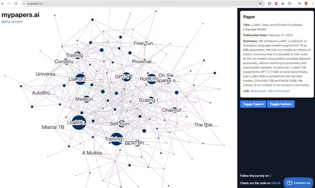 Mypapers.ai - Visualizing daily LLM papers | Steemhunt