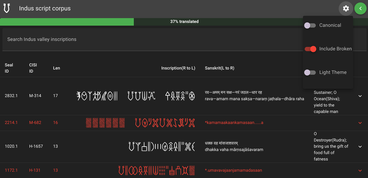 Indus Script Corpus - Crowd Sourcing Indus Valley Script Translation ...