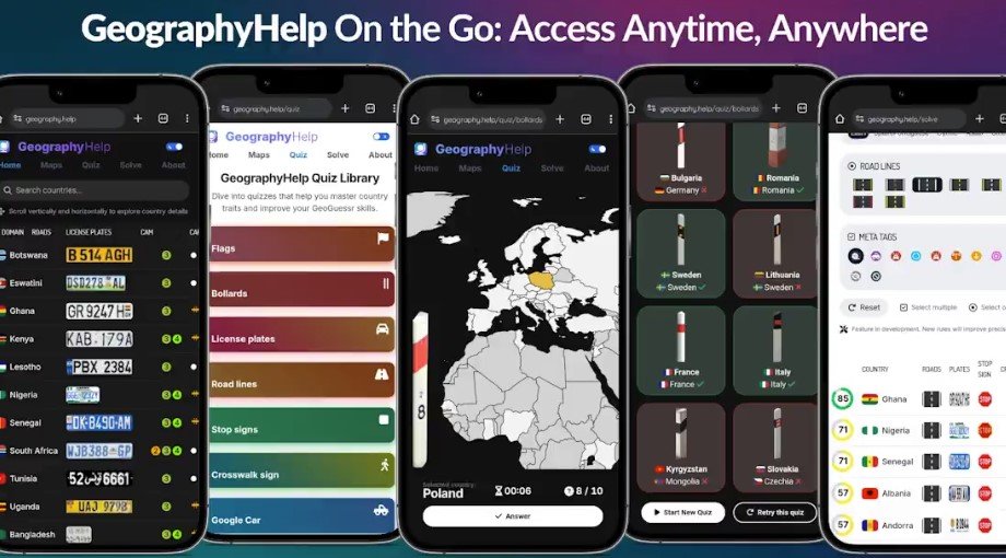 GeographyHelp - Comprehensive GeoGuessr Resources with maps, quizzes ...