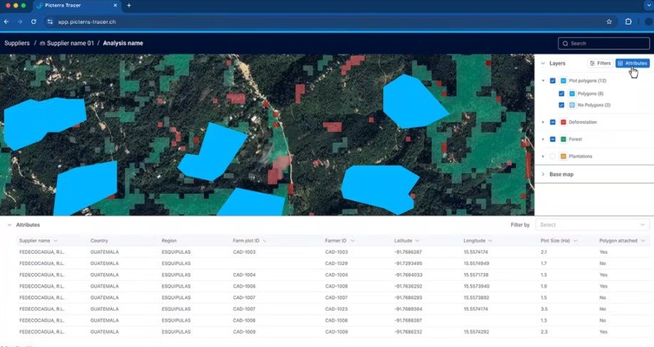 Picterra Tracer - Easy plot monitoring, reporting, & verification from ...