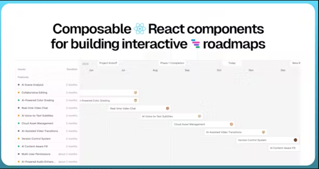 Roadmap UI - Composable React components for interactive roadmaps | Steemhunt