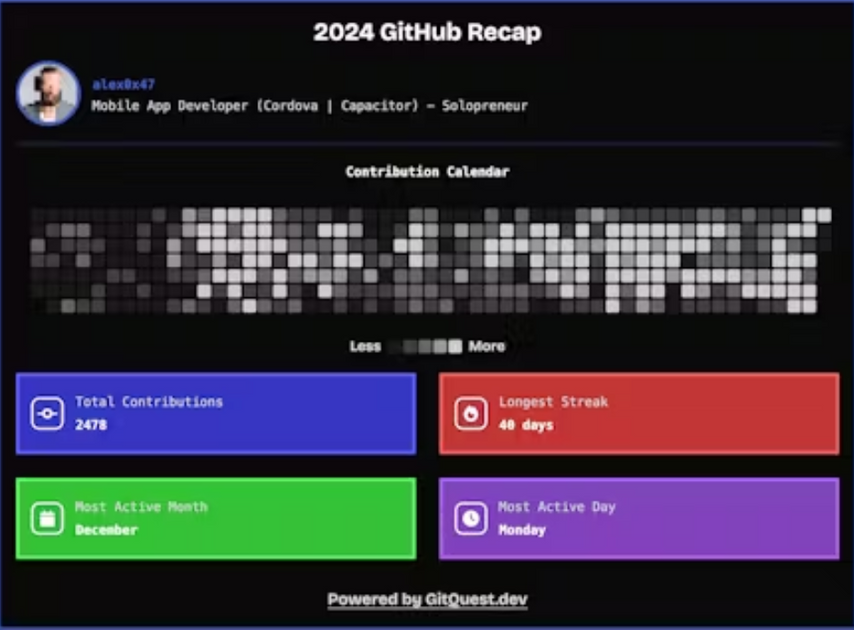GitHub Recap - Visualize your coding year in seconds | Steemhunt