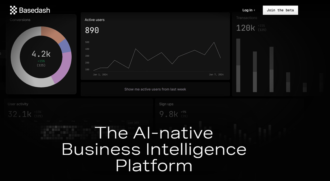 Basedash - The AI-native business intelligence platform | Steemhunt