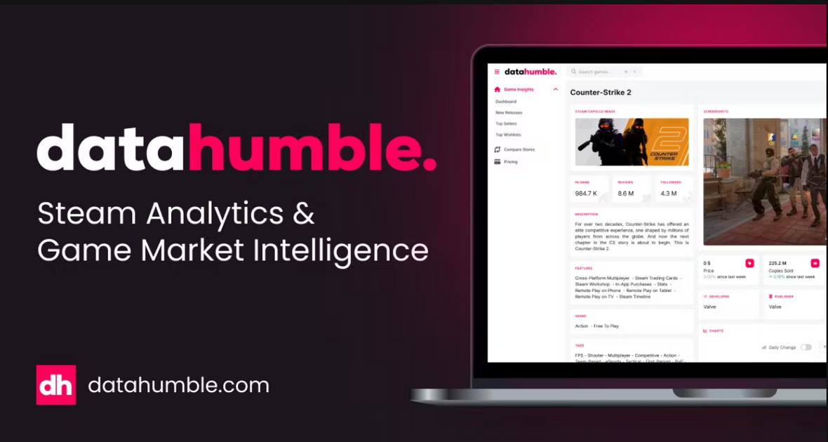 Datahumble - Steam Analytics & Game Market Intelligence | Steemhunt