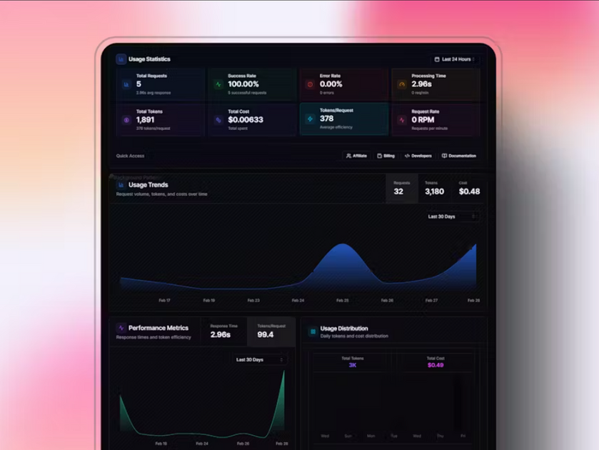 Taam Cloud - Seamless AI API Platform for Effortless AI Integration ...