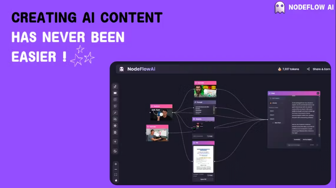 Nodeflow AI - Connect YouTube, Instagram, TikTok, PDFs to ChatGPT & Claude | Steemhunt