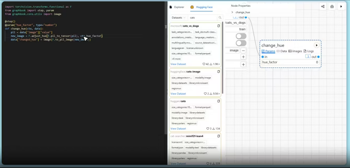 Graphbook - The open source tool for visual AI development | Steemhunt
