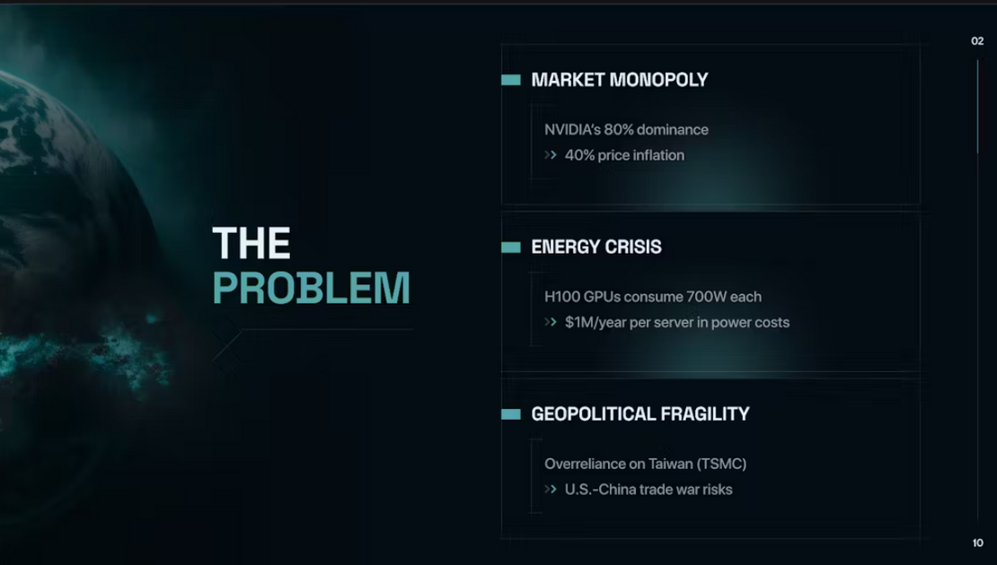 Positron AI - Powering positive intelligence | Steemhunt