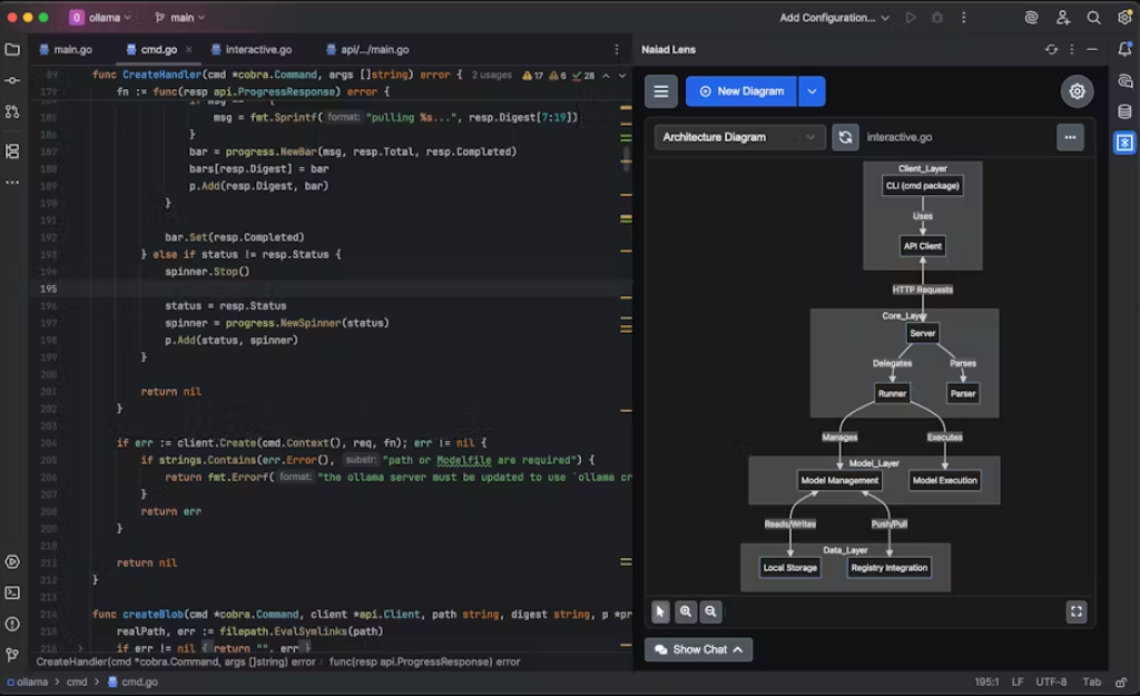 Naiad Lens - Stop coding blind. See every flow in one click | Steemhunt