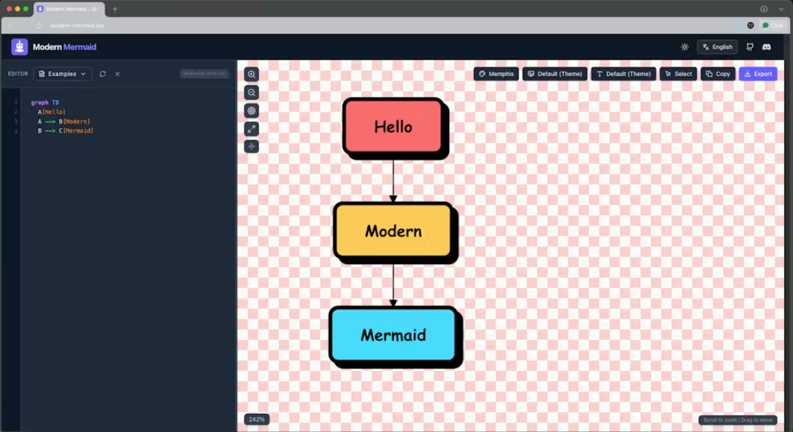 Modern Mermaid - Online flowchart & diagram editor | Steemhunt