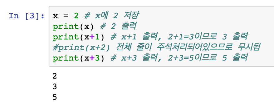 파이썬 프로그래밍 무작정 따라하기 2 Jupyter 너로 정했다 기본 자료형 — Steemit