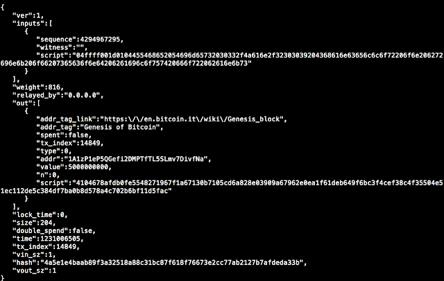 비트코인 트랜잭션 ID 만들기 Create Bitcoin TXID — Steemit
