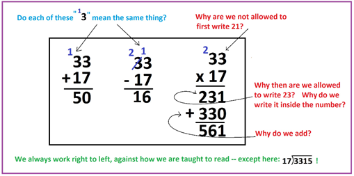 Setting up a mathematics question paper — Steemit