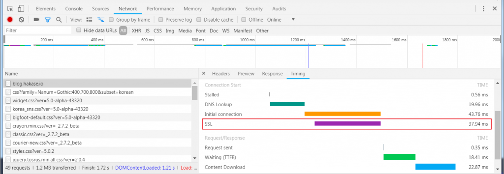 [TLS v1.3] 2. TLS v1.3 의 장점은 무엇일까? - 연결속도향상 — Steemit