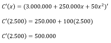 Modelado mediante Funciones y Derivadas aplicado a la Teoría Económica ...
