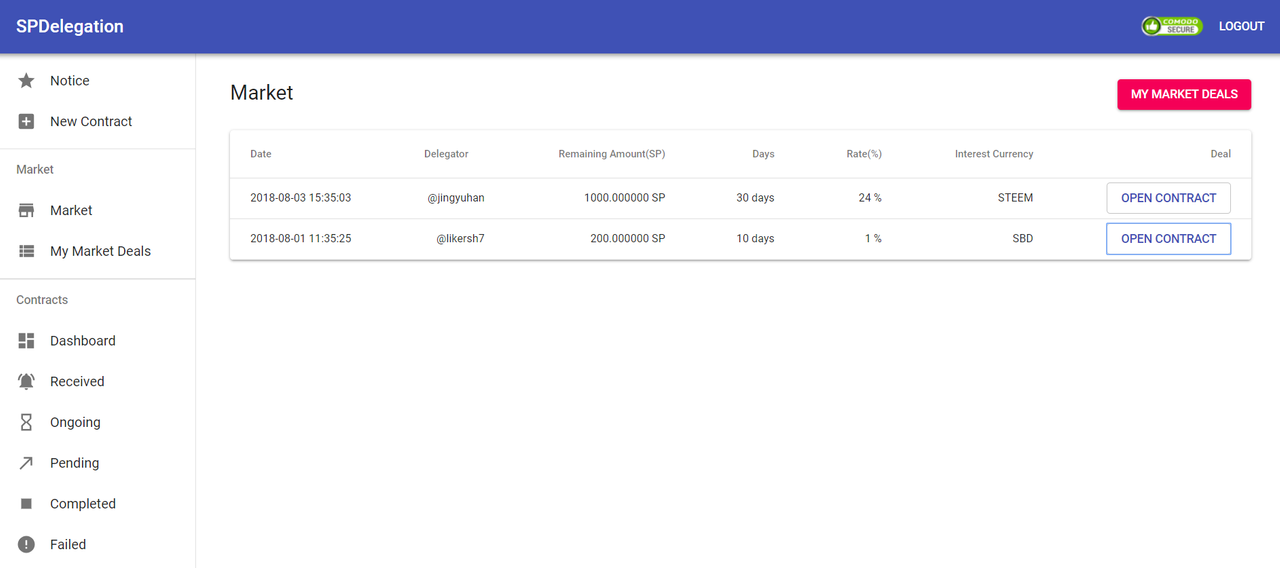 [스팀잇 이야기] 스팀파워 임대를 보다 쉽게 주고받아 보자 (SP Delegation) — Steemit