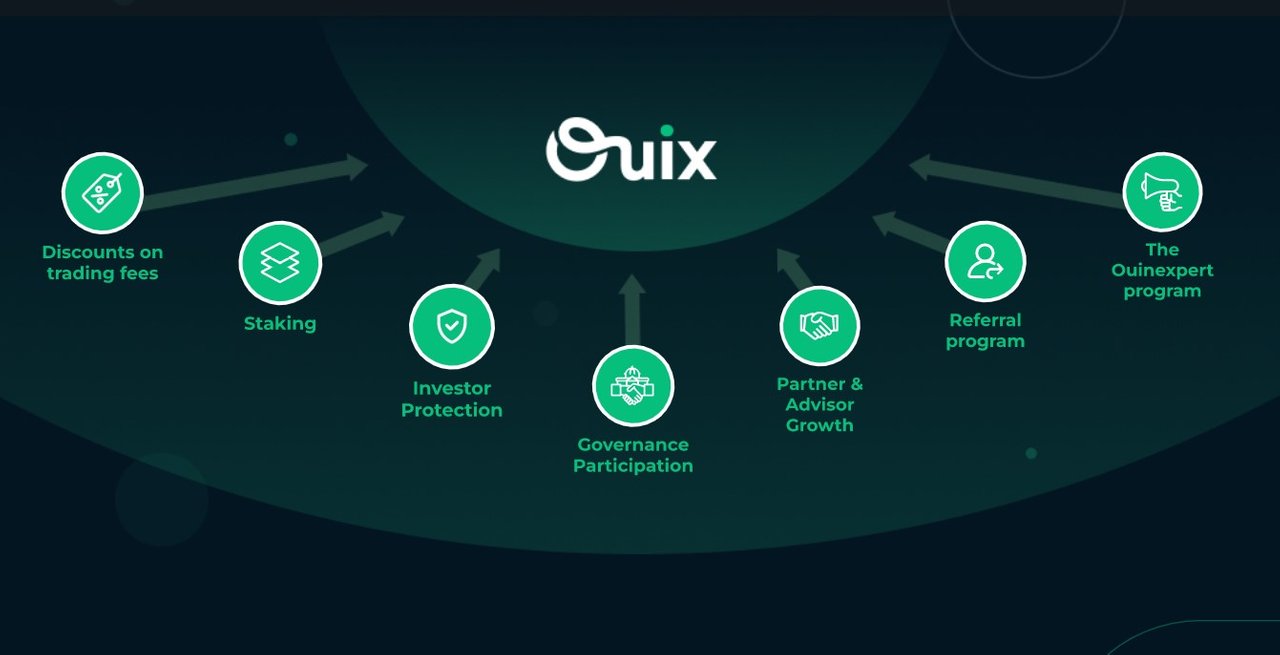 Ouinex: Building the next generation crypto ecosystem for active traders — Steemit