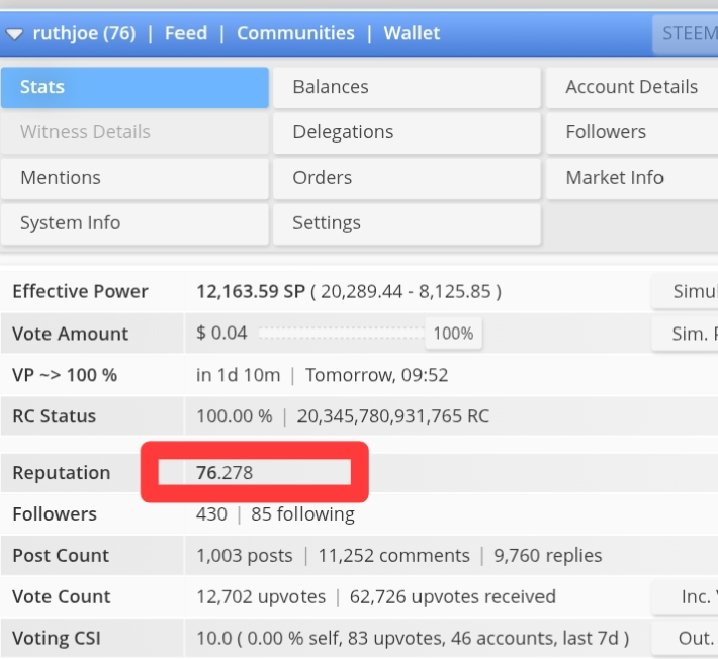 Application for Steem Representative 2025 — Steemit