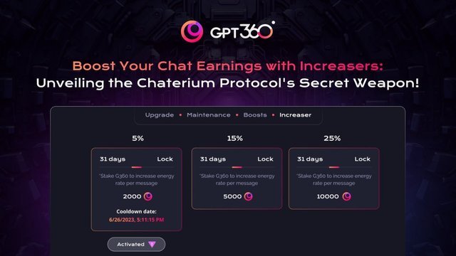 GPT360 is designed to serve as a superApp, offering an extensive suite of tools and features.