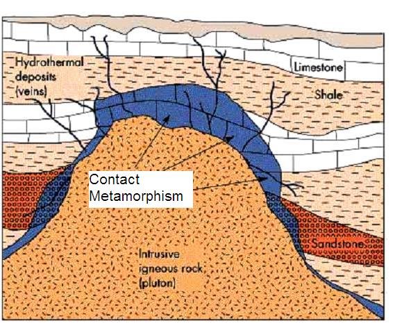 Late Magmatic ore Deposits — Steemit