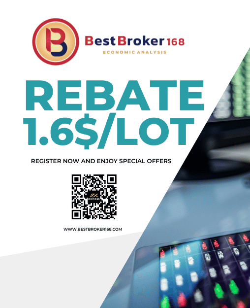 What is Forex Rebate? Why is it Better to Open a Trading Account with Rebate? / Exness Cashback ...