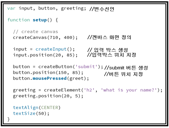 아두이노 코딩-55: Processing Java에서 Processing P5.js로 넘어가 보자 — Steemit