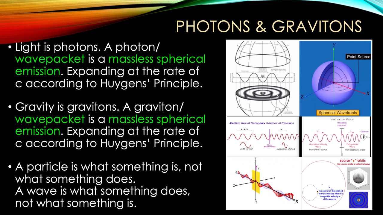 Models of Gravity and Misconception of Aether — Steemit