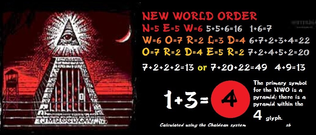 Solving the Rubix Cube's with God's Number's and the Devil's Algorithm ...