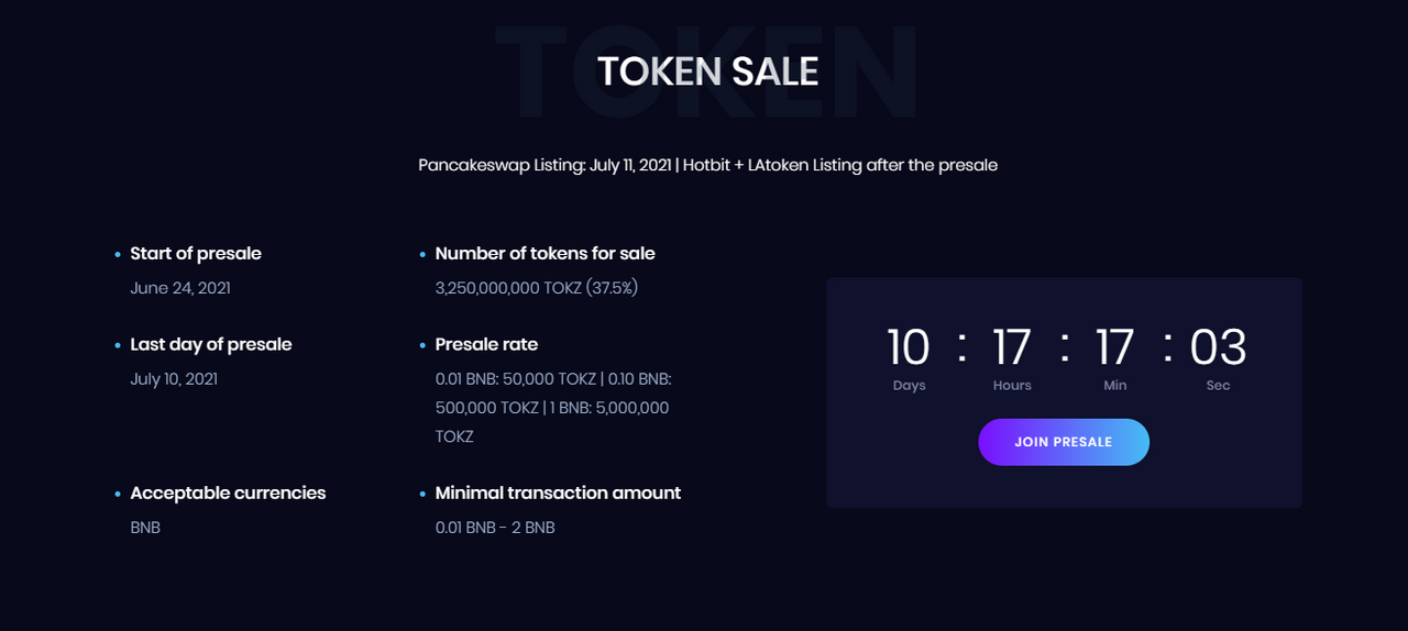 Tokenpad Provides an Independent Solution For Appropriate