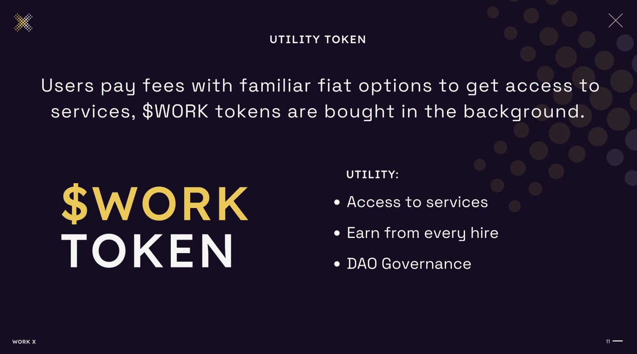 Work X: Is Building the Internet of Jobs, a decentralized job economy ...