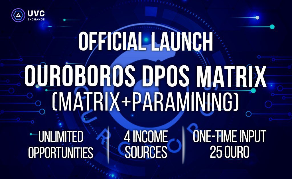 UVC EXCHANGE (International Financial Services Provider)