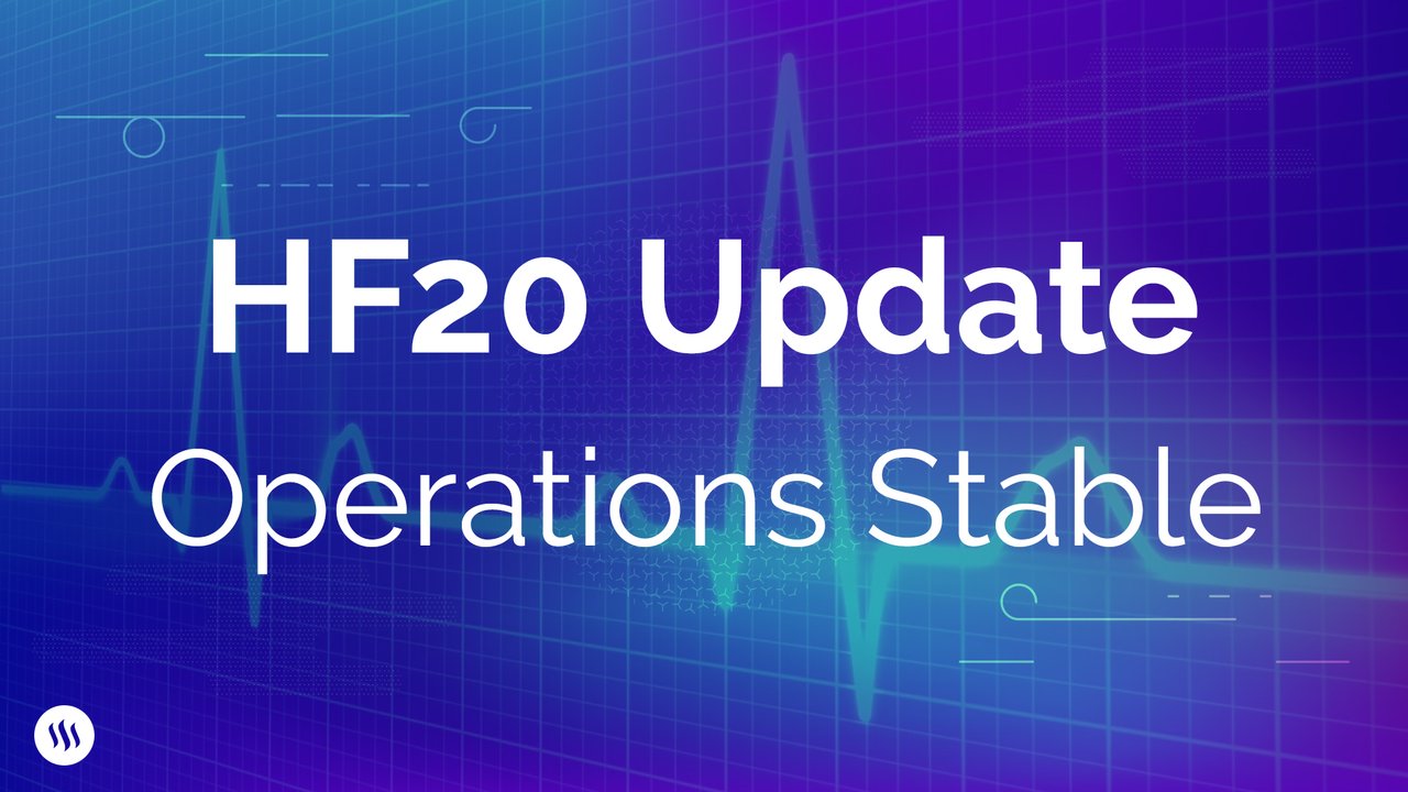 HF20 Update: Operations Stable — Steemit