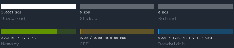 EOS의 전송 비용과 RAM사용 — Steemit