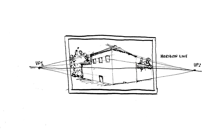 Curved drawing lessons #1 : Geometry beyond planar perspective — Steemit