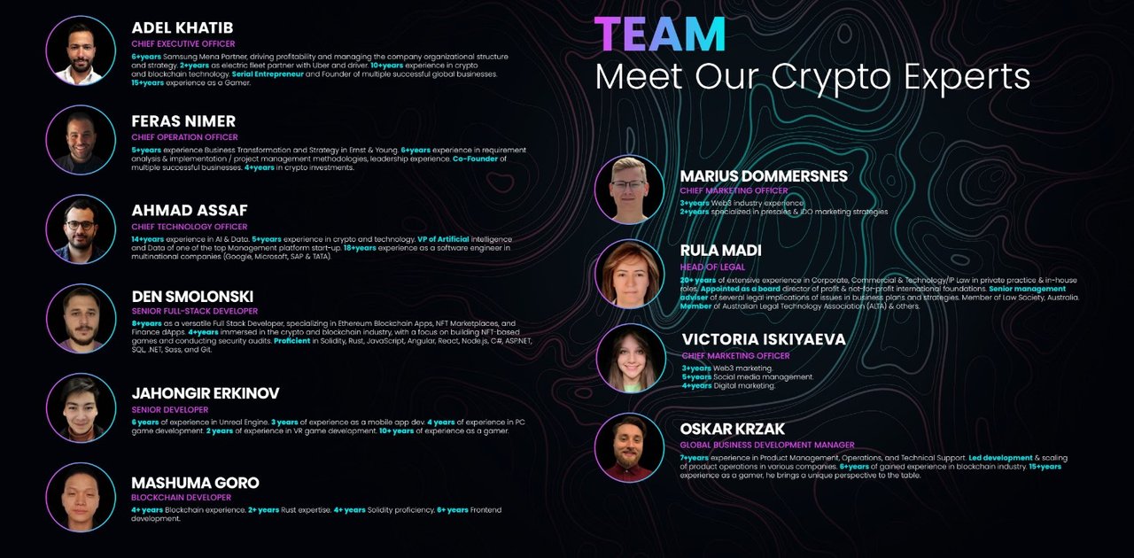 Lucidia: Fully operational, offering a wide range of games and experiences