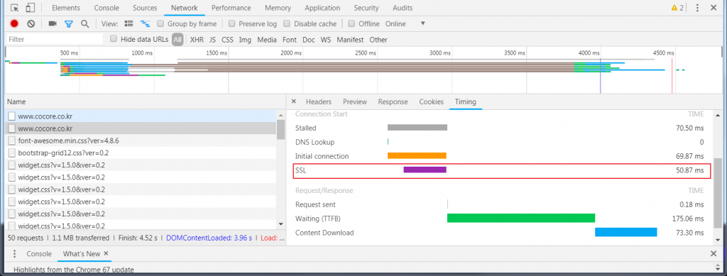 [TLS v1.3] 2. TLS v1.3 의 장점은 무엇일까? - 연결속도향상 — Steemit
