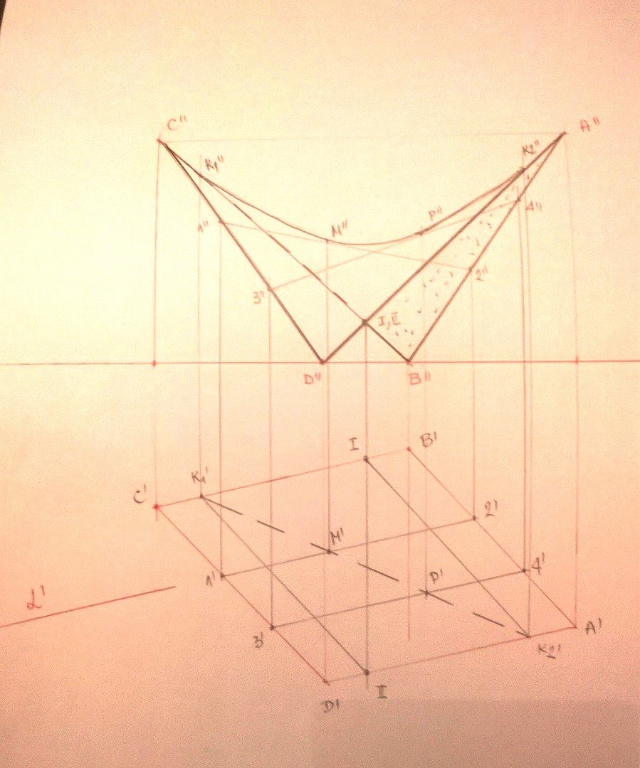 What is Descriptive Geometry and why is important for engineering ...