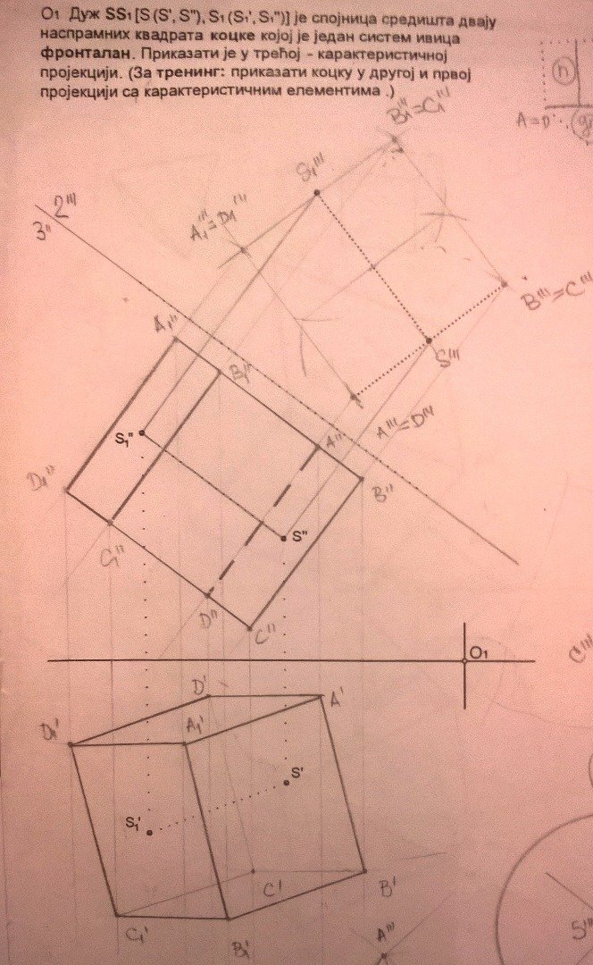 What is Descriptive Geometry and why is important for engineering ...
