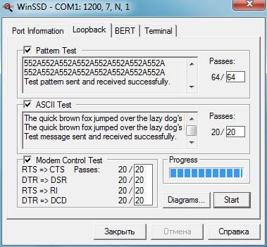 How to make a COM port tester — Steemit