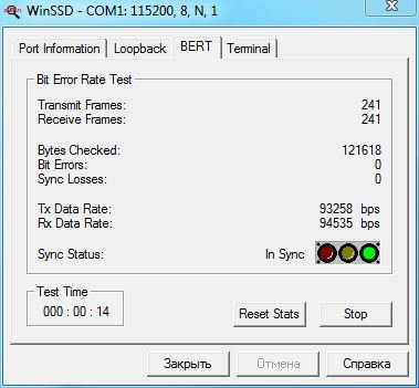 How to make a COM port tester — Steemit