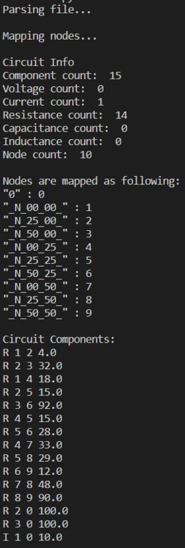 Electronic Circuit Simulation - Static Analysis Implementation (part 3) [Python] — Steemit